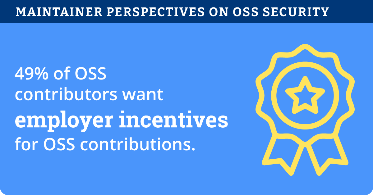 Maintainer Motivations, Challenges, and Best Practices on Open Source Software Security – Open ...